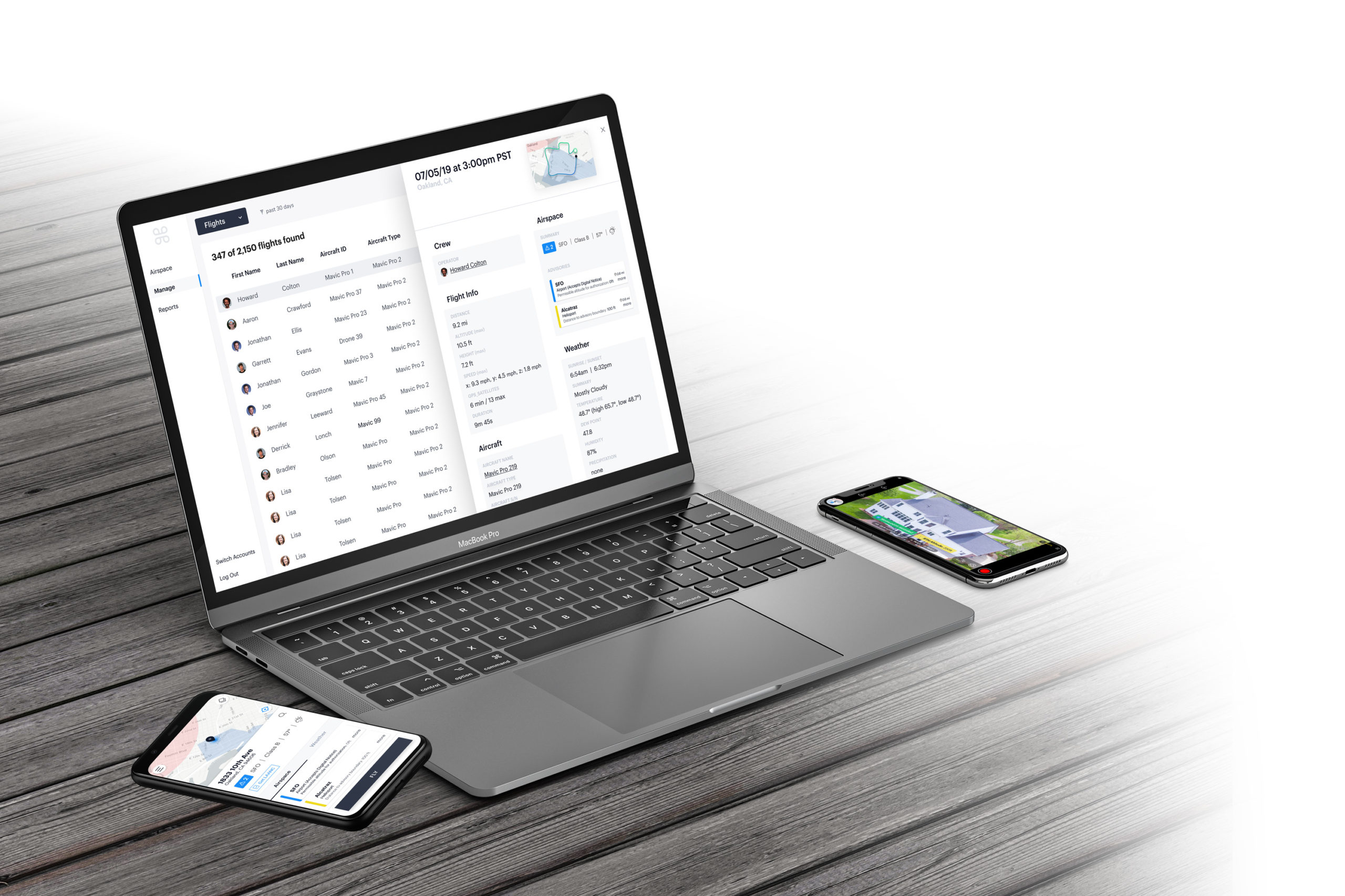 Aloft Air Control | Aloft