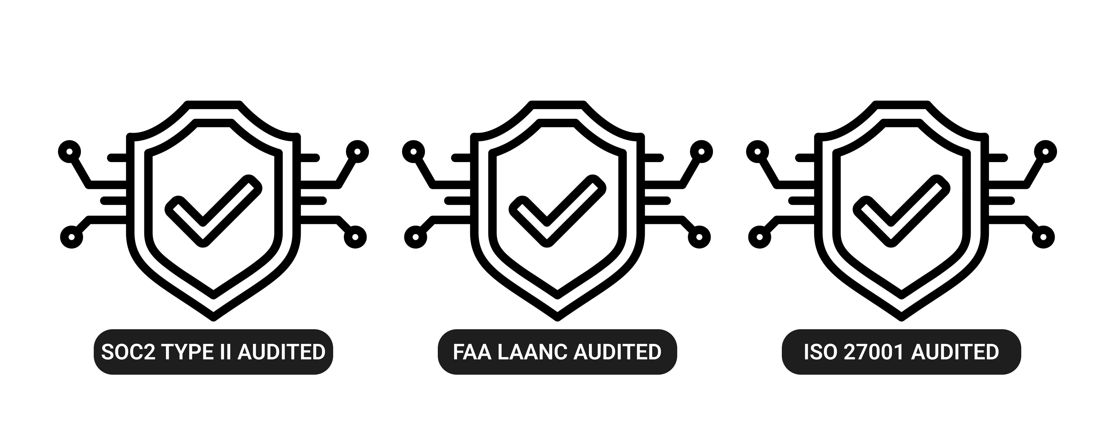 Security for Drone Airspace & Fleet Management | Aloft