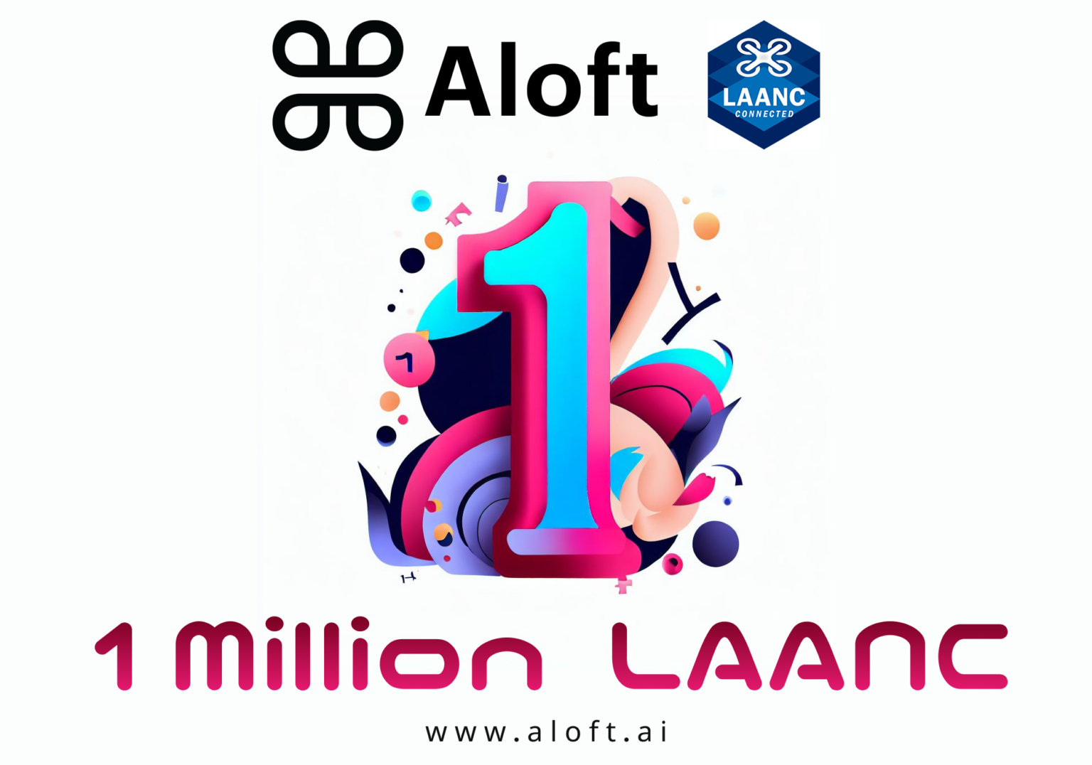 State of LAANC: Aloft Crosses 1M Airspace Authorizations Aloft