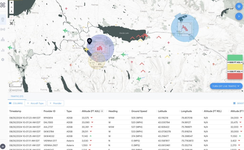 Aloft Unveils Cutting-Edge UTM Capabilities Aloft