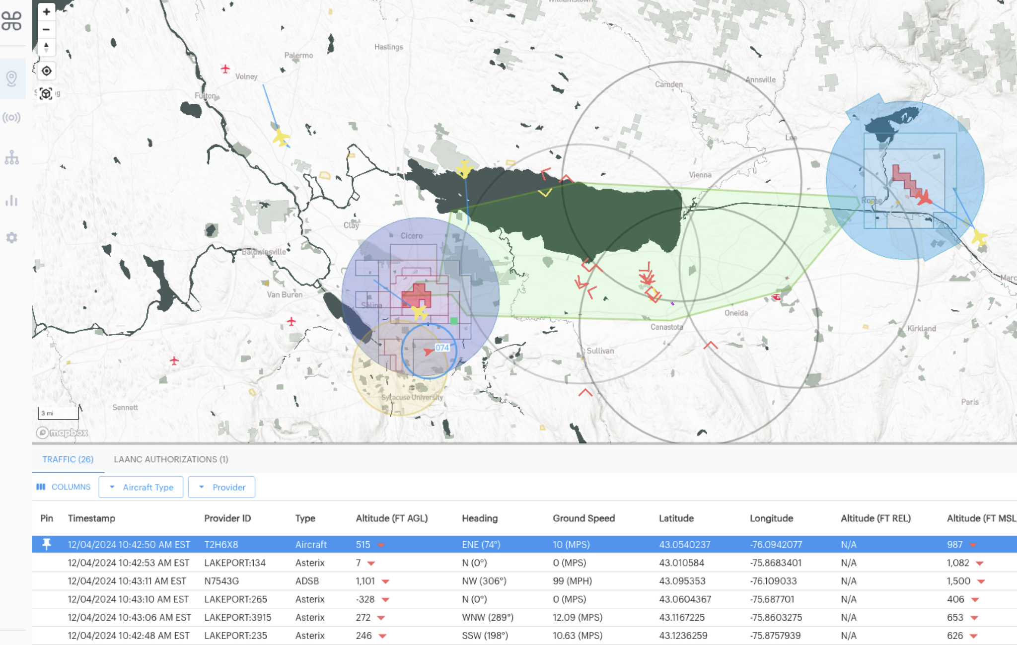 Revolutionizing Airspace: Aloft Air Boss with Real-Time Collaboration ...